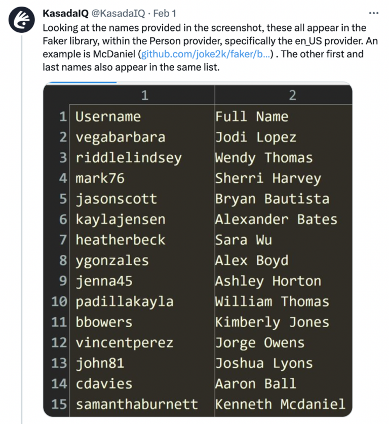 Europcar: Behind the Fake Data Breach - Kasada