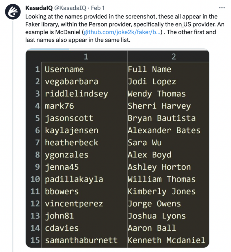Europcar: Behind the Fake Data Breach - Kasada